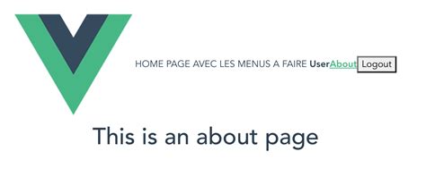 Vuejs Why The Component Is Displayed Twice Stack Overflow