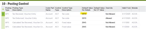 Error While Connecting Po With Project Activity Ifs Community