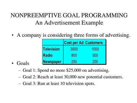 ppt goal programming powerpoint presentation free download id 7049969
