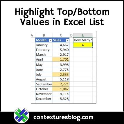 Highlight Top Or Bottom Values In Excel List Contextures Blog
