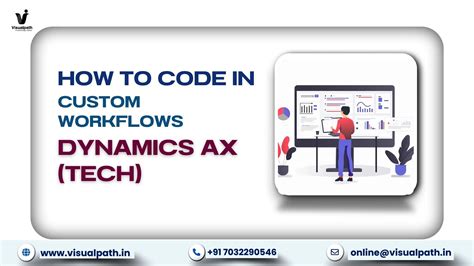 How To Build SSRS Reports In AX 2025 Step By Step Guide