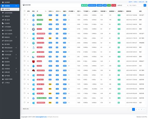 如何选择合适的服务器管理面板以避免千篇一律？ Segmentfault 思否