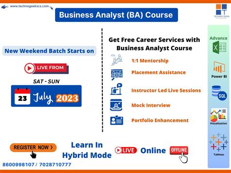 Technogeeks On Linkedin Statistics Businessanalyst Datavisualization Dataanalysis Dataanalyst…