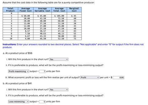 Solved D In The Table Below Complete The Short Run Supply