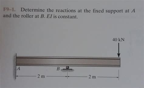 Solved F9 1 Determine The Reactions At The Fixed Support At