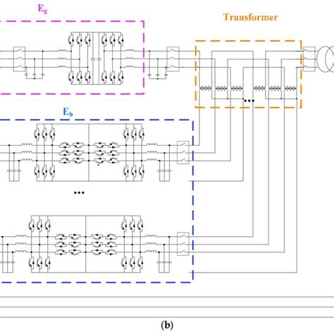 Multifunctional High Power Grid Source Simulator System A Schematic