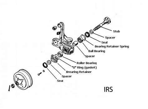Vw Irs Suspension Diagram