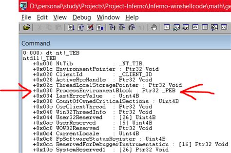 Windows Shellcoding X Hunting Kernel Dll Part