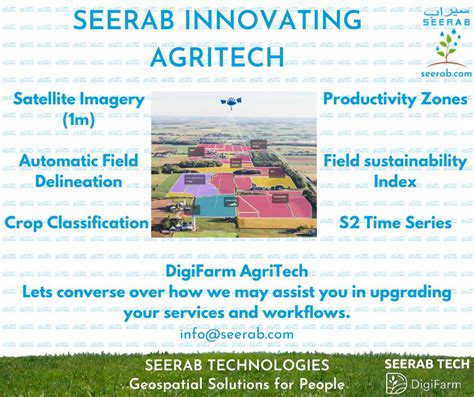 farhat bashir on linkedin geospatial geospatialdata