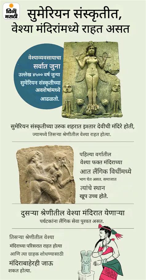 Sex Workers Rights Day Prostitution Legal Countries India Us New Zealand भारतात