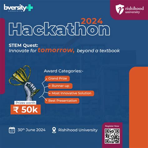 Hackathon 2024 For Babes In Classes 11 12