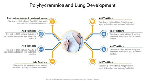 Polyhydramnios And Lung Development Ppt Slides Acp Ppt Powerpoint