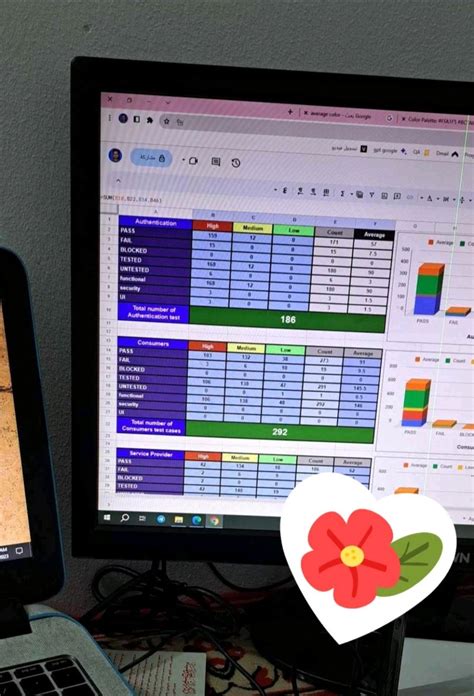 Abdallah Hadayed On Linkedin How Nice To Do What You Love ️