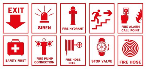 Symbols Of Fire Safety