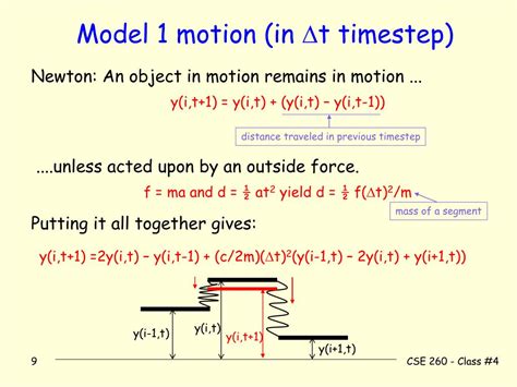 Ppt Cse 260 Introduction To Parallel Computation Powerpoint