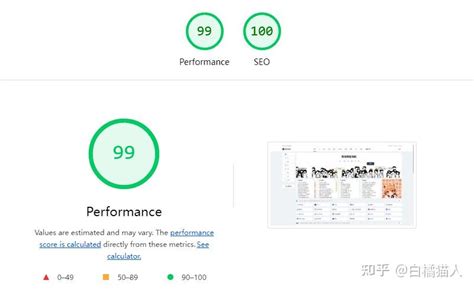 我是怎么又开始做网址导航的 霂明导航 知乎