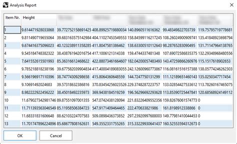 Etoformsgridview How To Format And Align Cell Content Rhino Developer Mcneel Forum