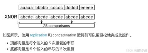 hdlbit例题verilog csdn博客