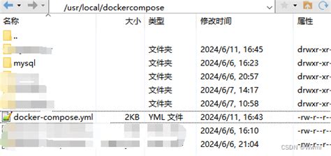 Docker应用篇 Docker Compose 部署mysqldocker Compose和mysql Csdn博客