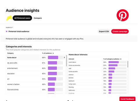 Custom Powerquery Function To Convert Csv To Excel Analytics Vidhya