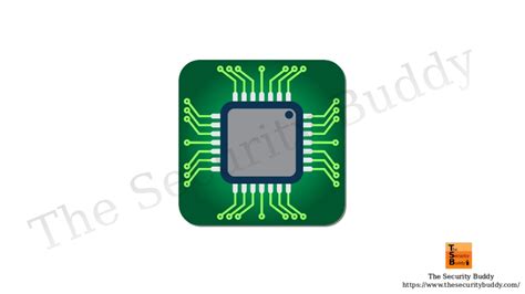 Information Security Archives The Security Buddy