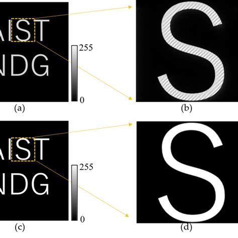 Simulated Object And An Example Of The Generated Hologram Ab