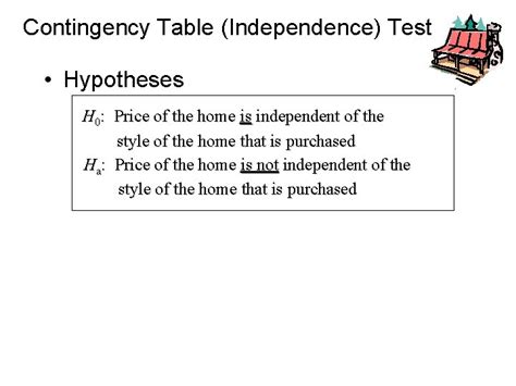 Test Of Independence Contingency Table Contingency Table Hypotheses