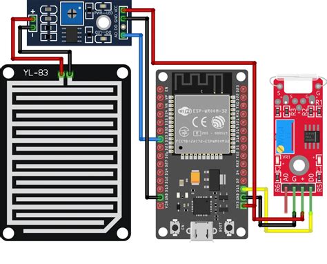 Rain Flooding Detection System Ezlopi