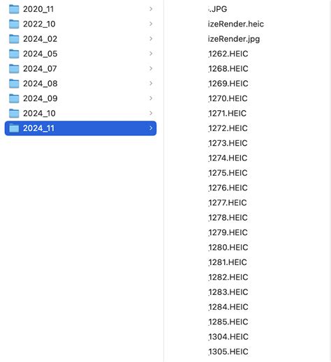 When To Use Each Alorithm