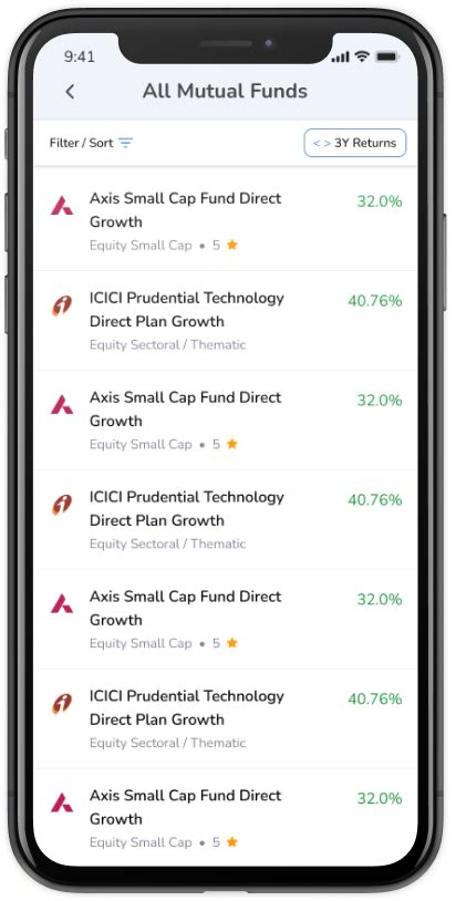 Stock Market App V20 Flutter Ui Kit Using Getx Mobile App Template By Idea2codeinfotech
