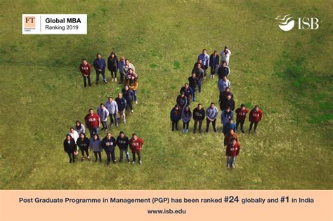 Mayank Gupta Posted On Linkedin