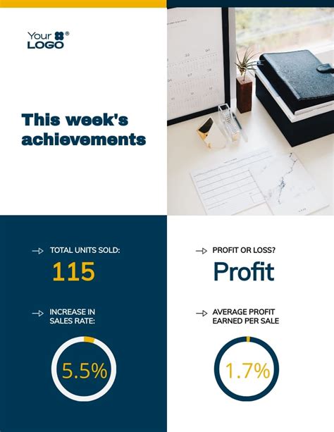 14 Sales Report Templates To Create Daily Weekly Monthly Updates