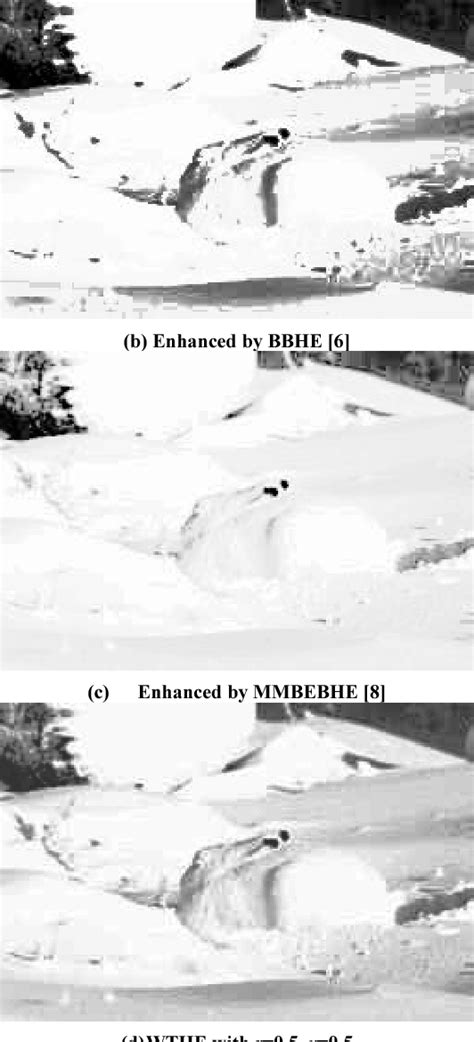 Histogram Equalization Semantic Scholar