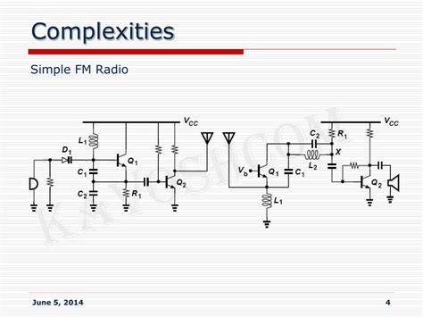 Ppt Rf Microelectronics Powerpoint Presentation Free Download Id 1083876