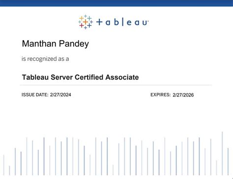 Manthan Pandey On Linkedin Tableau Tableauserver Tableauadministrator Tableaucertified…