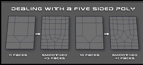 Dealing With A Five Sided Poly Topology D Modeling Tutorial Maya Modeling