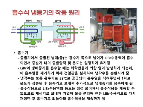 기계설비 유지관리자 기술교육 자료교재 업로드 4회차흡수식냉동기 푸른기술