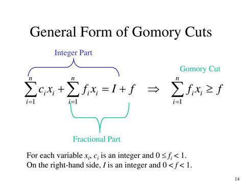Ppt Gomory Cuts Powerpoint Presentation Free Download Id6597265