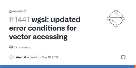 Wgsl Updated Error Conditions For Vector Accessing · Issue 1441 · Gpuwebcts · Github