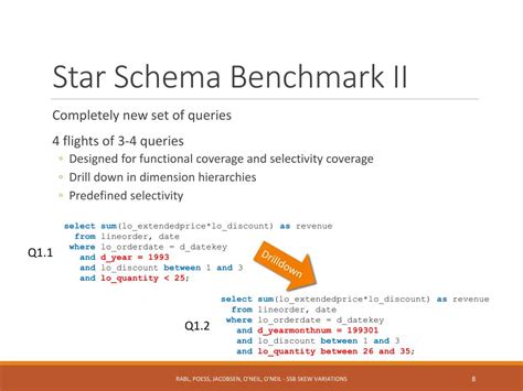 Ppt Variations Of The Star Schema Benchmark To Test The Effects Of