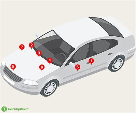 Dodge Touch Up Paint Color Codes Paint Code Location