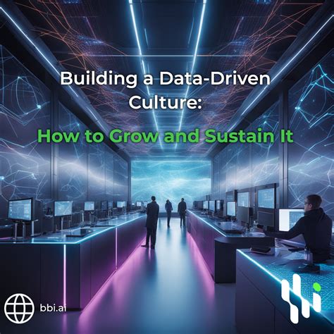Building A Data Driven Culture How To Grow And Sustain It BBI