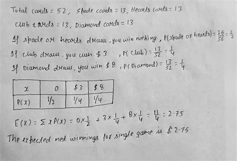 Solved Consider The Following Card Game With A Well Shuffled Deck Of Course Hero