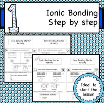 Ionic Bonding Lesson By Science House TPT