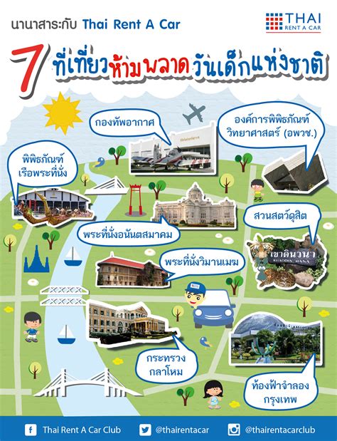 7 ที่เที่ยวห้ามพลาด วันเด็ก