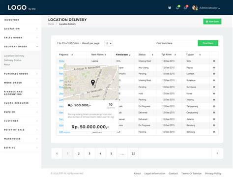 ERP Design Dashboard On Behance