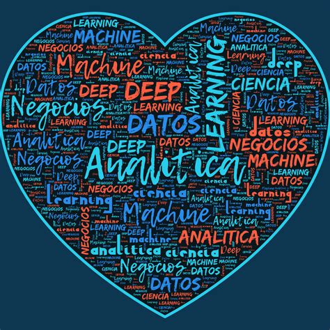 Word Cloud Datos Wordcloud App