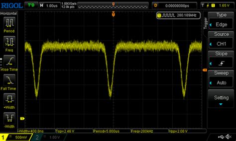 Arbitrary Wave Generator With The Raspberry Pi Pico 5 Steps With