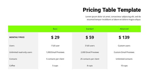 Pricing Table With Green Header Css Template By Nicepage