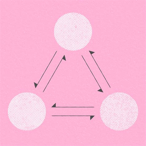 A Three Layer Model For Rethinking Ai Ethics Digital Architecture Lab